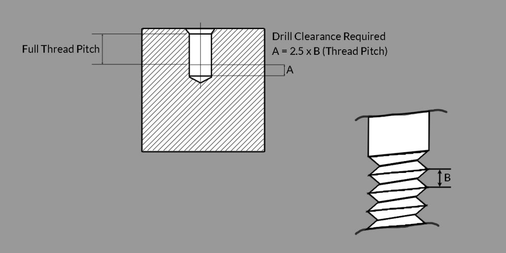 CNC Machining Services UK | Metal & Plastic Prototypes